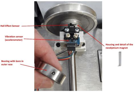 Vibration And Hall Effect Sensors Mounted And Bearing With Hole For Download Scientific