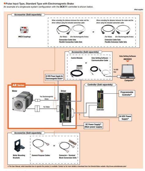 Closed Loop Stepper Motor Driver AR Series DC Input