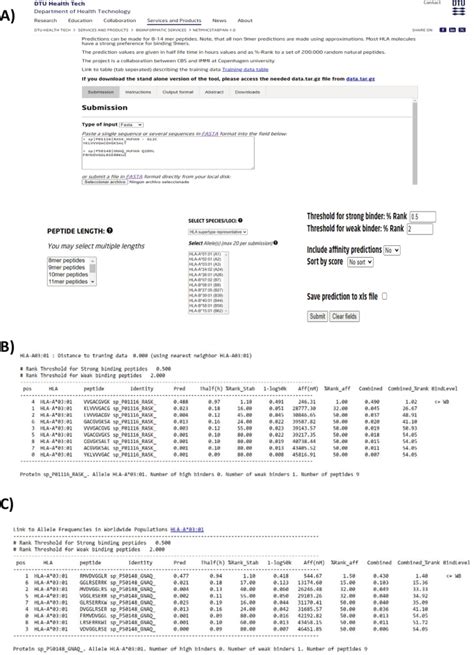 Computational Methods For Cancer Neoantigen Prediction Springerlink
