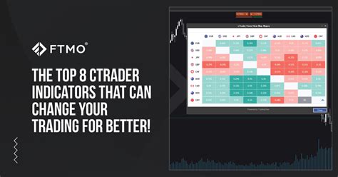 Ftmo Trading