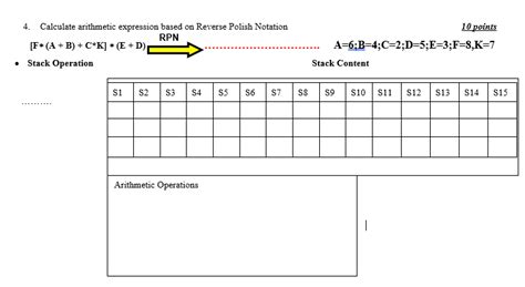 Solved 4 Calculate Arithmetic Expression Based On Reverse