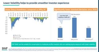 DSP Dynamic Asset Allocation Fund PPT