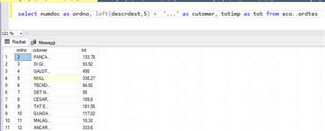 Sql Server How To Easily Create A Text File With The Result Of Your