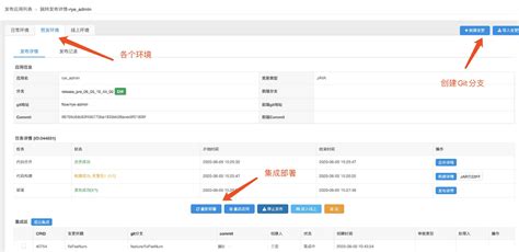 过来人告诉你去工作前最好还是学学Git 知乎