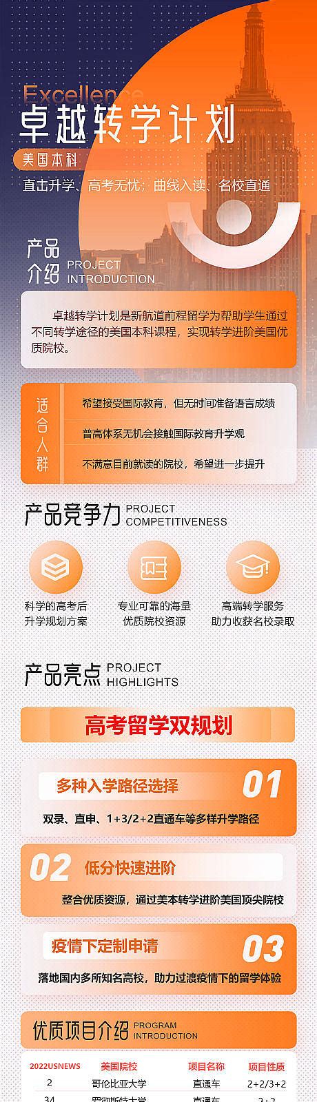 教育转学计划项目介绍h5专题设计 源文件