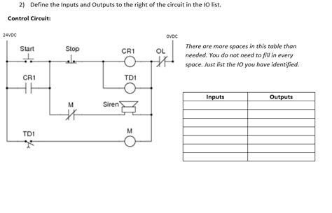 Solved Circuit Conversion Assignment Convert The Control Chegg