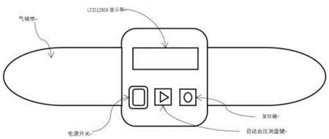 一种基于超声多普勒原理和fpga控制的血压测量计的制作方法 一种基于超声多普勒原理和fpga控制的血压测量计的制作方法
