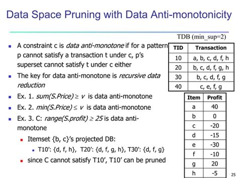 Chapter 7 Advanced Frequent Pattern Mining Ppt Databases Computer