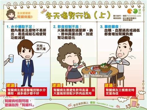 吃火鍋也上榜！醫曝「冬天傷腎」6行為 一直覺得冷加重腎負擔 Ettoday健康雲 Ettoday新聞雲