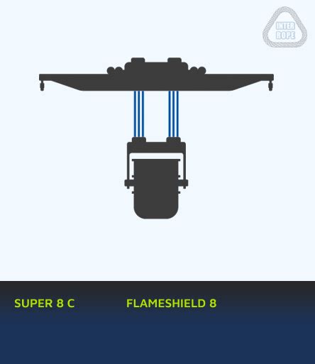 Liny Python Inter Rope