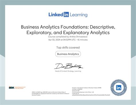 Ankita Shrivastava On Linkedin Certificate Of Completion