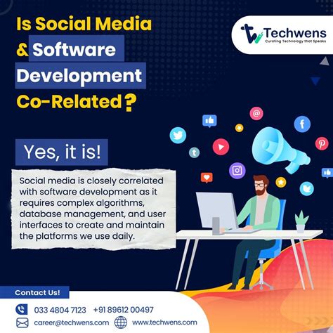 Techwens On Linkedin Techwens Techwenskolkata Socialmedia Softwaredevelopment