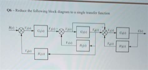 Solved Q6 Reduce The Following Block Diagram To A Single