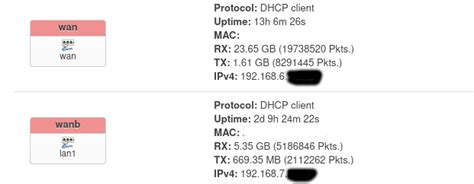 Solved Count Active Connections To Wan Installing And Using Openwrt