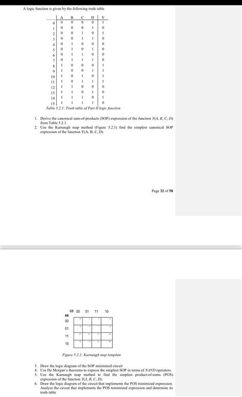 Solved Solve The Following Questions In The Picture Chegg