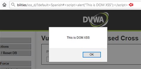 Comprehensive Guide On Cross Site Scripting XSS