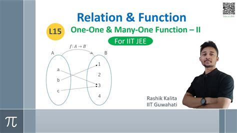 One One And Many One Function Lecture 15 Class 12 Iit Jee Youtube