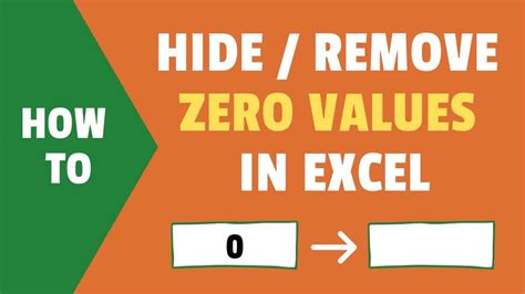 Excel Sum Formula Returns Zero