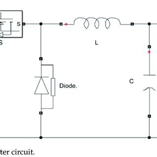 Buck Converter Circuit Download Scientific Diagram