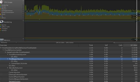 Cant Deep Profile Standalone Build Unity Engine Unity Discussions