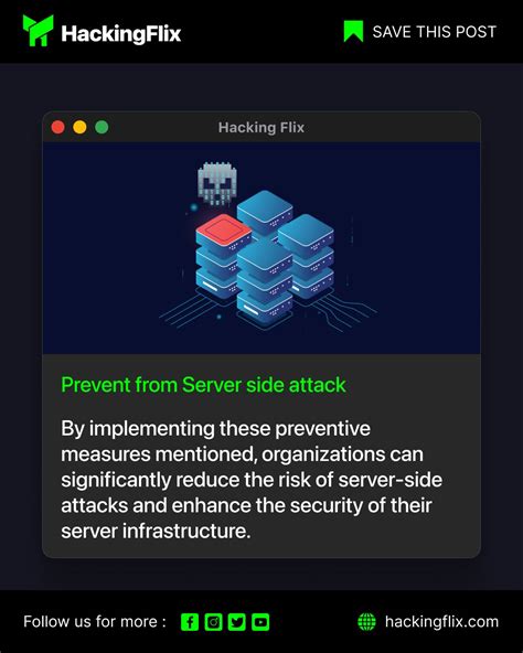 Hackingflix On Linkedin Cybersecurity Internet Informationsecurity