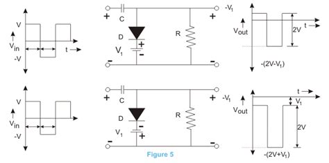 Clamper Circuit What Is It Diode And Voltage Clamping Circuit