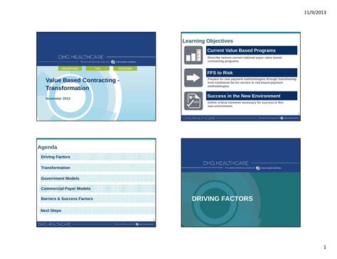 Pdf Valuebasedcontractingtransformation110913 V7 Ppt€¦ · Value Based Contracting