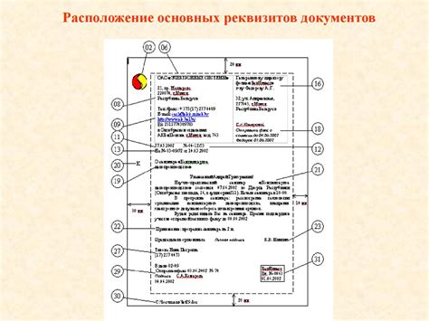Расшифровка реквизитов