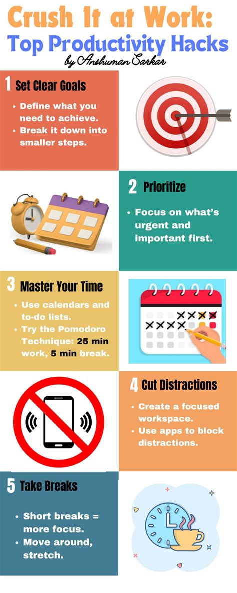 Anshuman Sarkar On Linkedin 🚀 Boost Your Productivity At Work 🚀