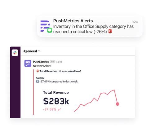 Pushmetrics A Better Way To Deliver Insights To Your Team Clients