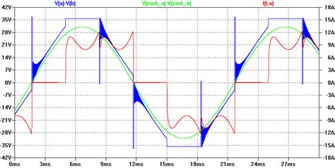 Bldc Simulation Mit Ltspice Pedelec Forum