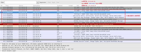 一文厘清 原理与应用 Alberthua 的博客 Alberthuas Blog
