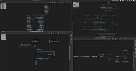 Hyper Xref In Understand Scitools Blog