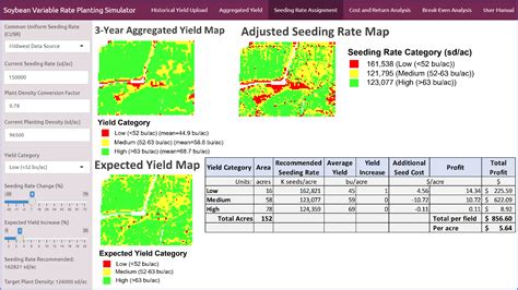 Updates To The Isas Soybean Variable Rate Seeding Simulator