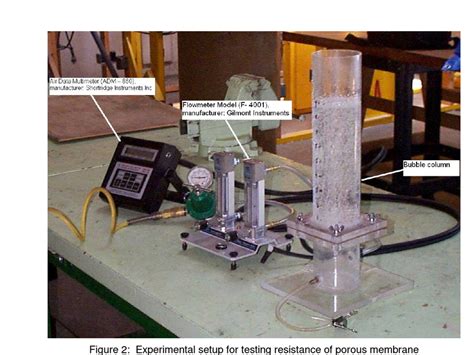 Experiment Setup To Test The Porous Membrane Diffuser Download