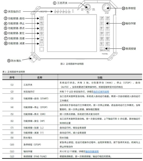基於STM32MP157CAA3示教器方案 大大通 繁體站 基於STM32MP157CAA3示教器方案 大大通 繁體站