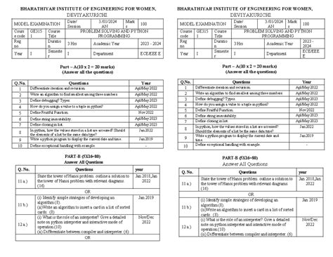 Model Pspp Pspp Bharathiyar Institute Of Engineering For Women Deviyakurichi Model