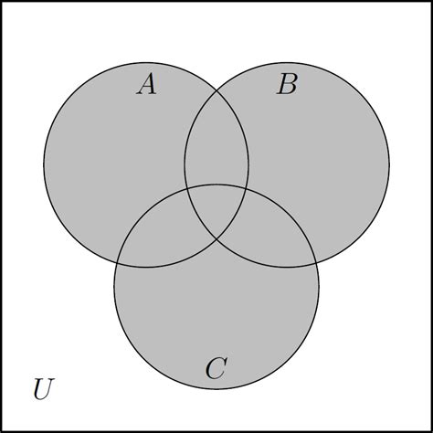 Sets And Sequences Lecture Notes Cisc 2210