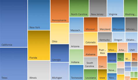 How To Create A Block Chart In Excel Design Talk