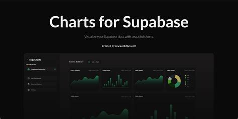 we launched supacharts visualize beautiful charts from your supabase data dev community