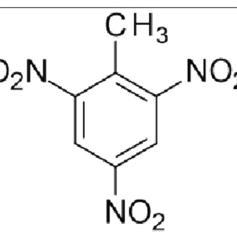 246 Trinitrotoluene Youtube