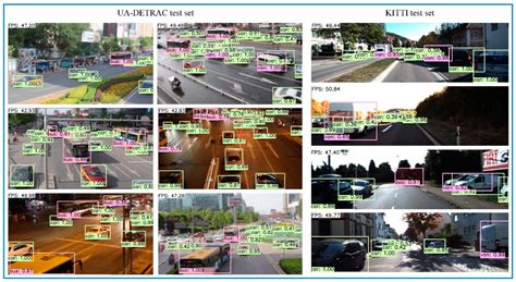 Vehicle Detection In Urban Traffic Surveillance Images Based On Convolutional Neural Networks