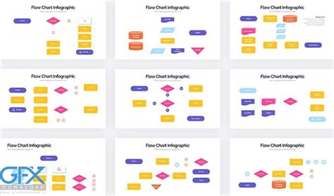 دانلود قالب پاورپوینت فلوچارت Flow Chart