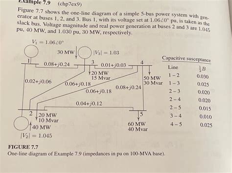 solved example 7 8 chp7ex8 figure 7 7 page 295 shows the