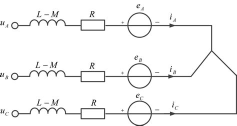 Equivalent Circuit Of The Of The Three Phase Bldc Motor Download