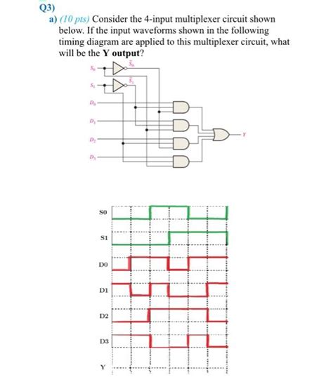 Solved Q3 A 10 Pts Consider The 4 Input Multiplexer