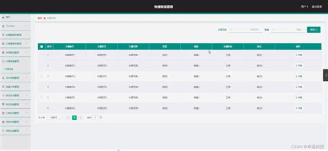 【附源码】计算机毕业设计java快递物流管理java快递管理概要设计 Csdn博客
