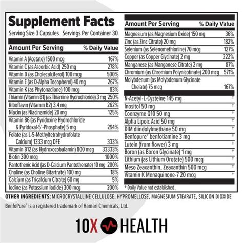 10x Health Optimize Methylated Multivitamin For Men And Women 34 In 1 Formula Ebay