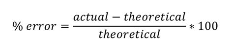 Percent Error Equation Actual Theoretical