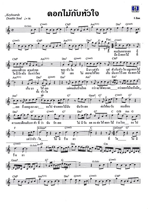 โน้ตและคอร์ด 2023